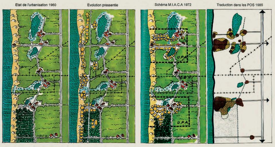 La MIACA, une politique volontariste d’aménagement et de protection du ...